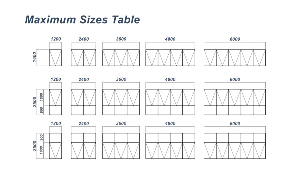 Awning & Casement Window – ia-windows.com.au